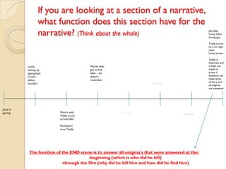 Narrative Analysis in a scene | PPTX