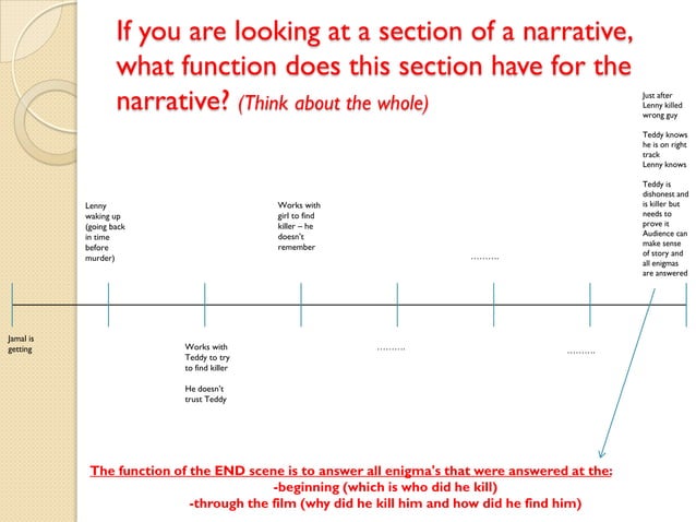 Narrative Analysis in a scene | PPTX | Drama | Genres