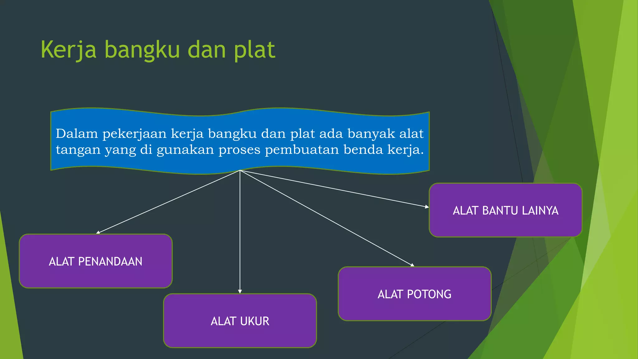ALAT KERJA BANGKU DAN PLAT (PENITIK DAN PENGGORES) | PPTX