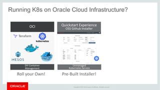 Managing Containers on Oracle's Cloud Infrastructure | PDF