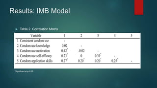 Why Do Young, Black Men Use Condoms? | PPTX
