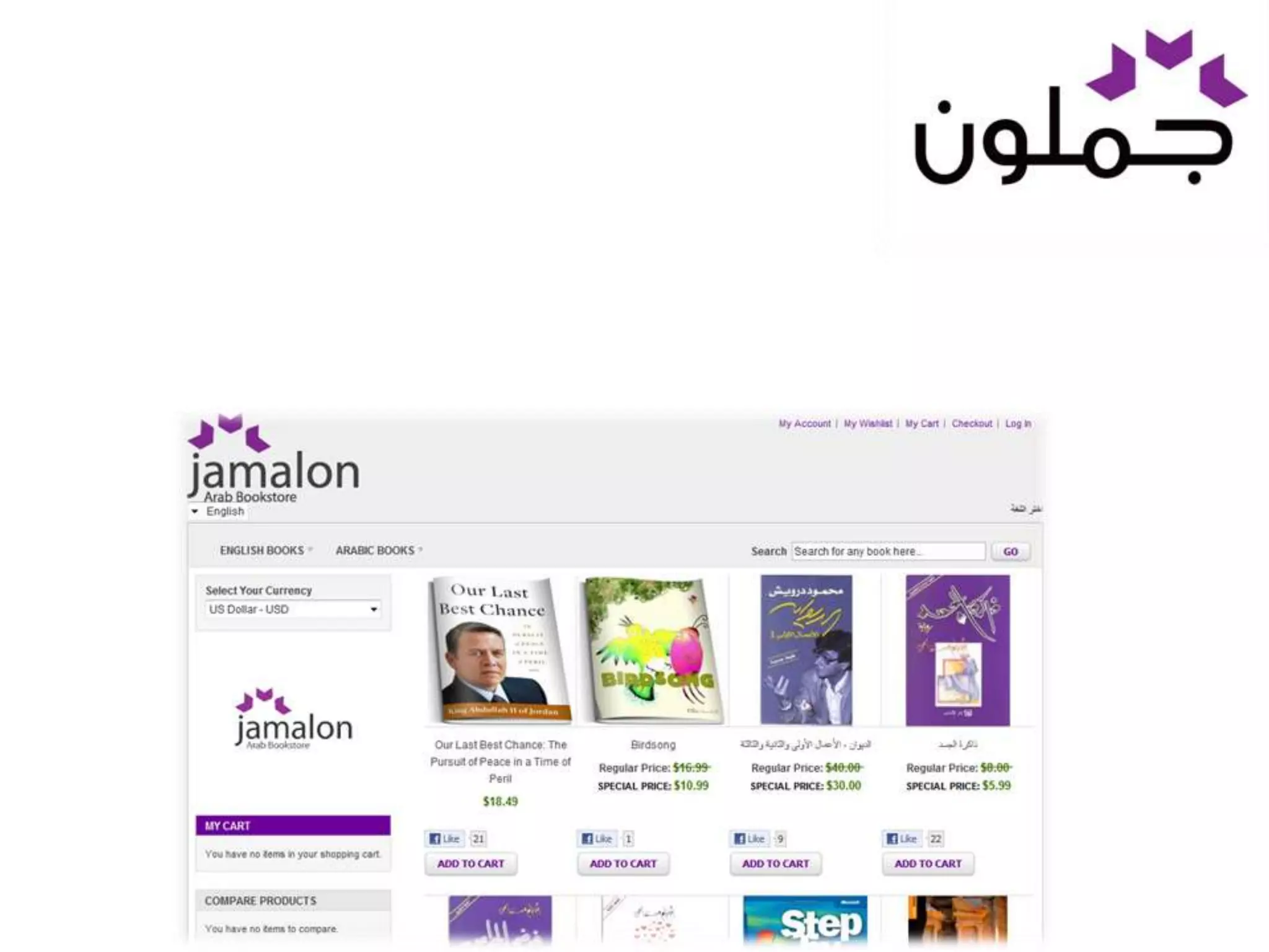 Jamalon | PPTX