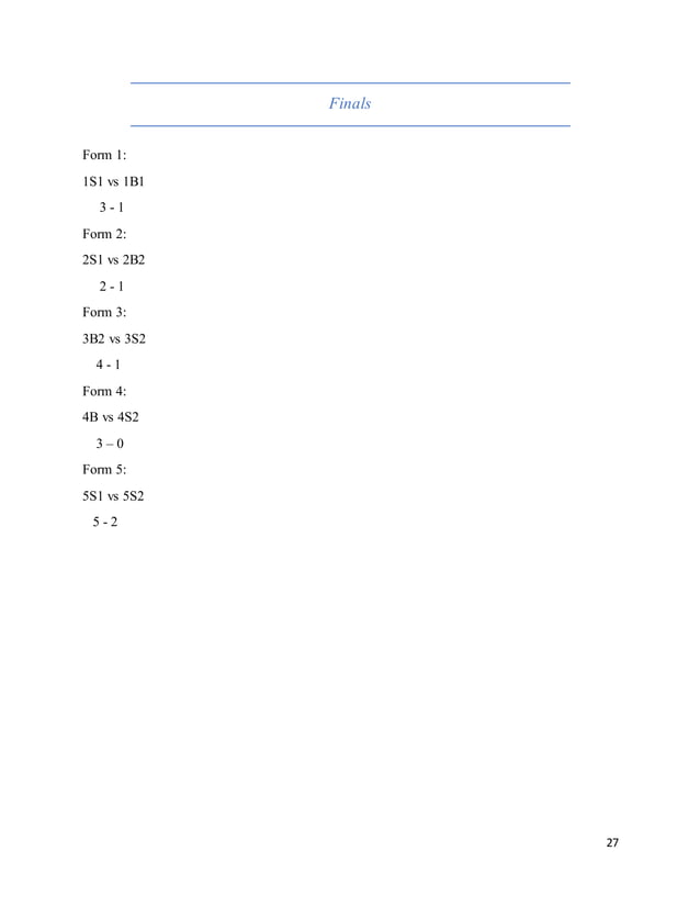pe sba | DOCX | Sports Video Games | Video Game Genres