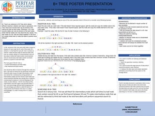 Jamal ppt b+tree dbms | PPT