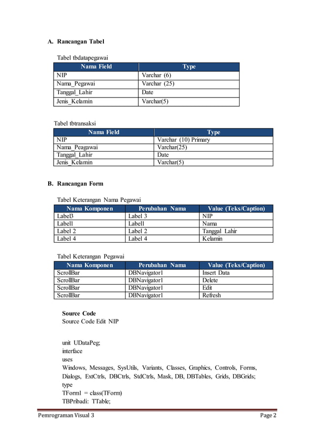 Jamaludin irbah 12630220-tugas visual3 | PDF