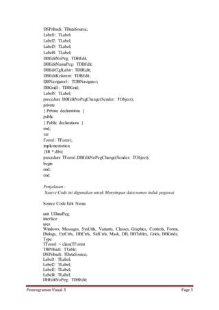 Jamaludin irbah 12630220-tugas visual3 | PDF