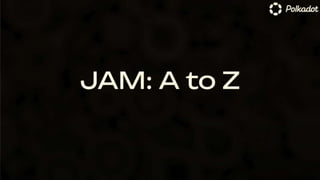 JAM_ A to Z by Gavin Wood at Sub0 2024.pptx