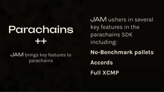 JAM_ A to Z by Gavin Wood at Sub0 2024.pptx