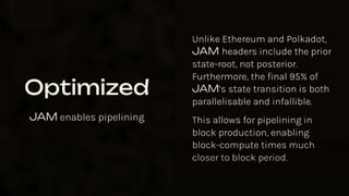 JAM_ A to Z by Gavin Wood at Sub0 2024.pptx