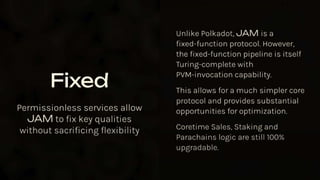 JAM_ A to Z by Gavin Wood at Sub0 2024.pptx