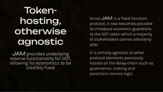 JAM_ A to Z by Gavin Wood at Sub0 2024.pptx