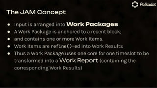 JAM_ A to Z by Gavin Wood at Sub0 2024.pptx