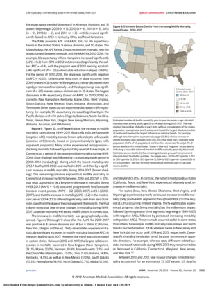 Life Expectancy and Mortality Rates in the United States, 1959-2017 | PDF
