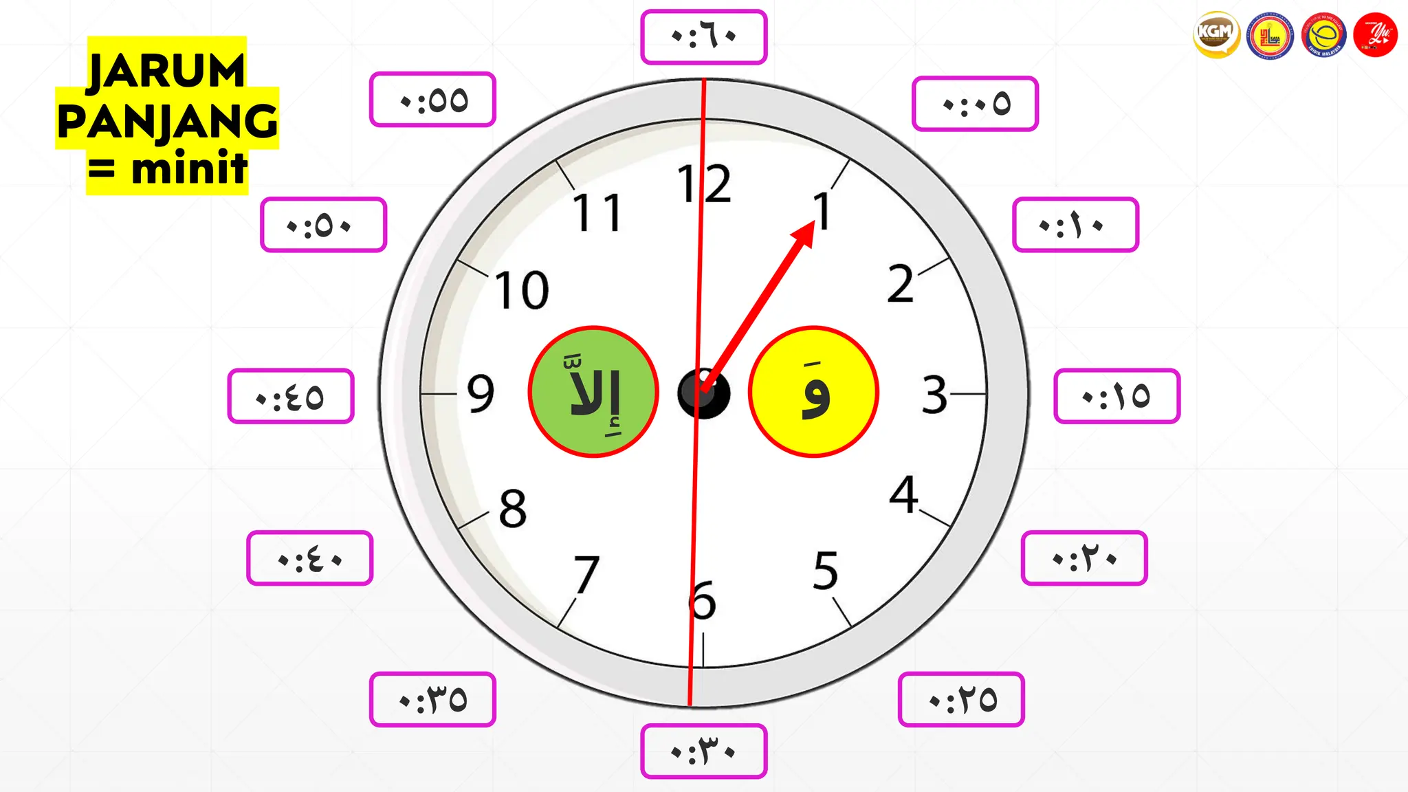 Mari Belajar Apa Itu Jam dalam Bahasa Arab.pdf