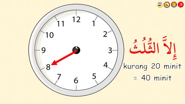 Mari Belajar Apa Itu Jam dalam Bahasa Arab.pdf