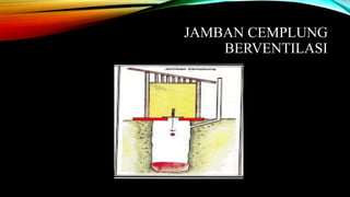 Jamban | PPTX