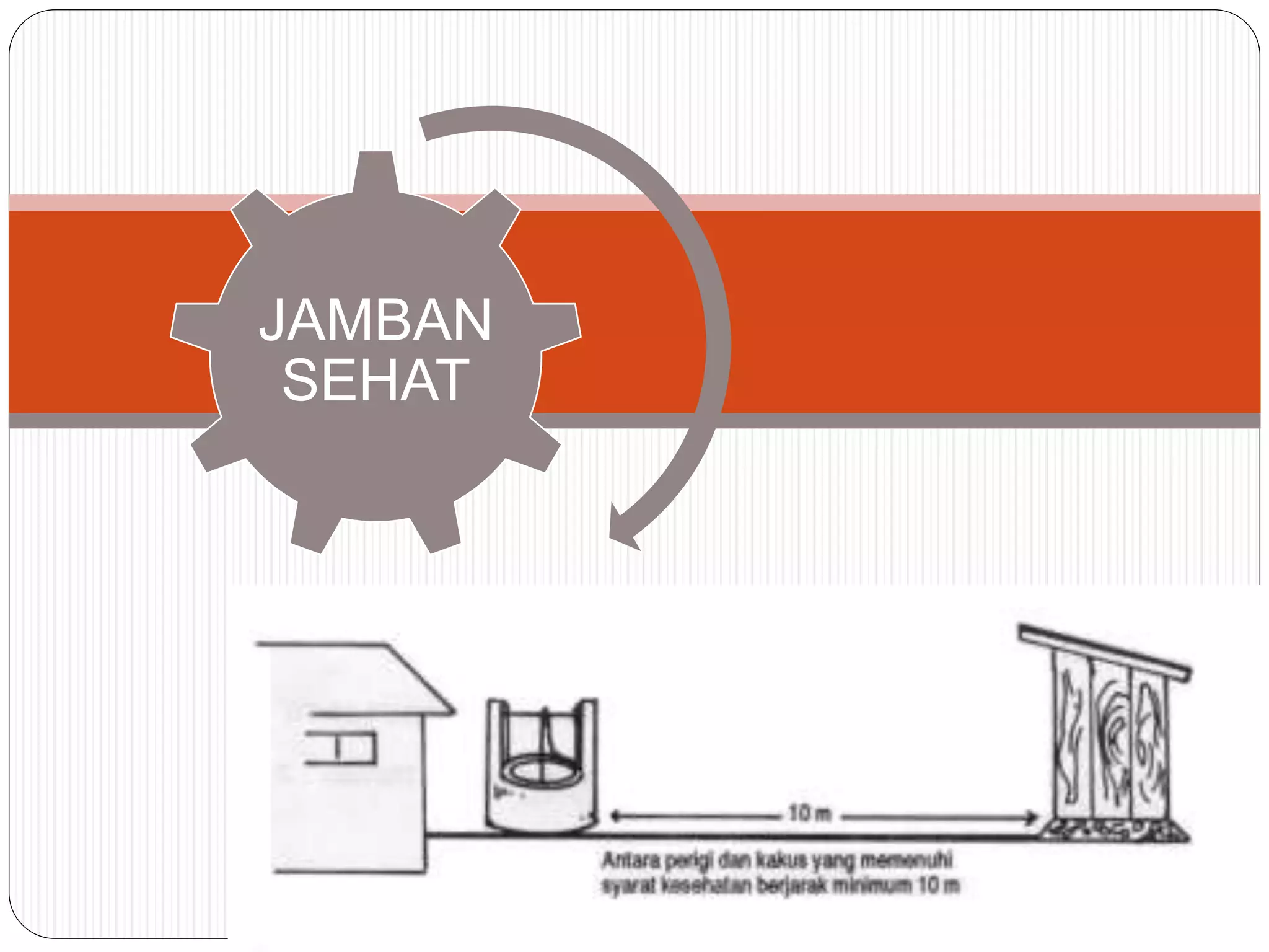 Jamban Sehat.ppt