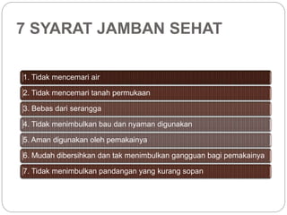 Jamban Sehat.ppt