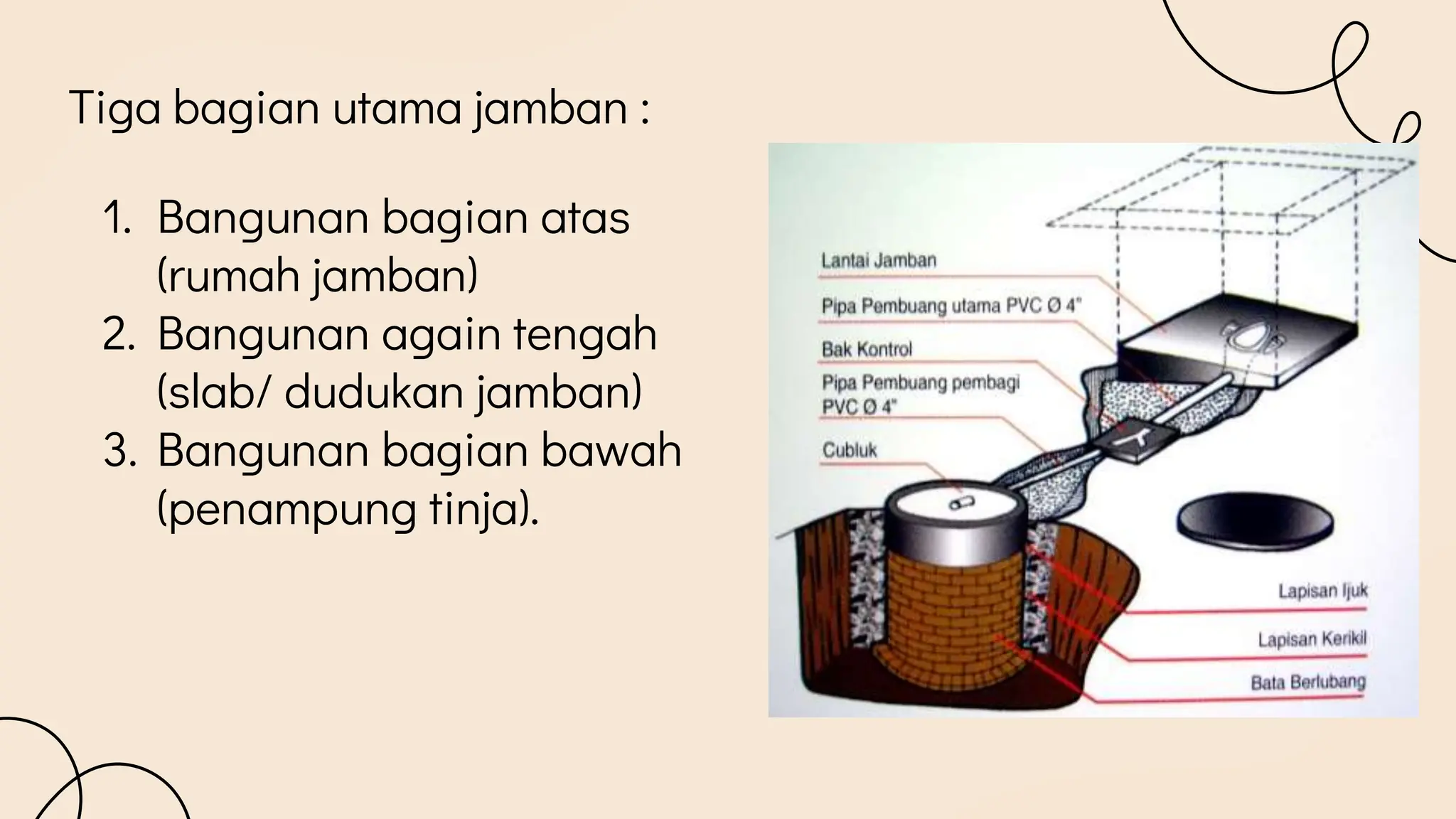 JAMBAN SEHAT PPT PENYULUHAN -------.pptx