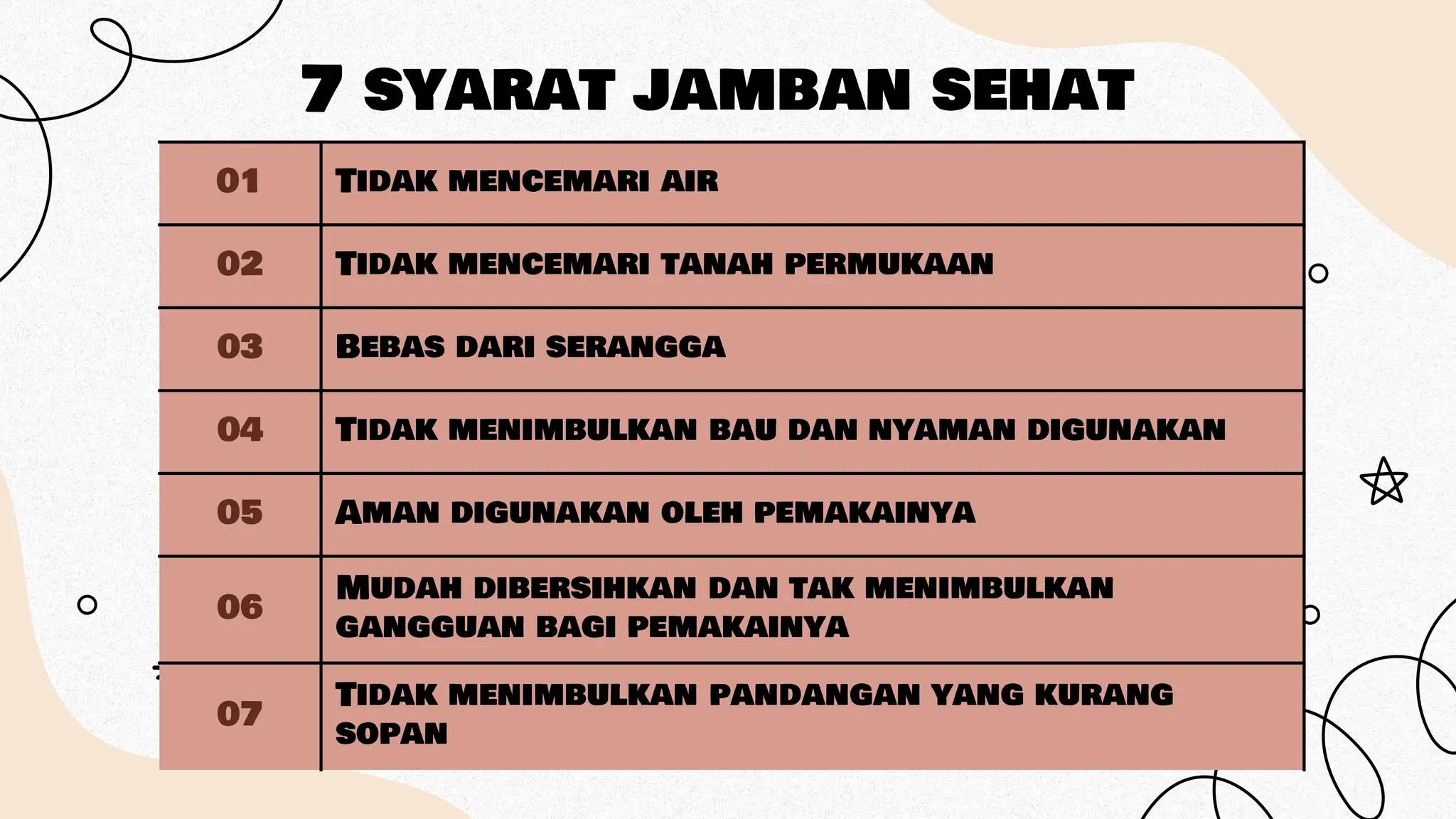 JAMBAN SEHAT PPT PENYULUHAN -------.pptx