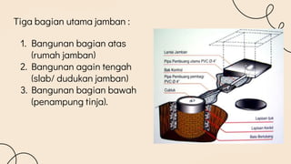 JAMBAN SEHAT PPT PENYULUHAN -------.pptx