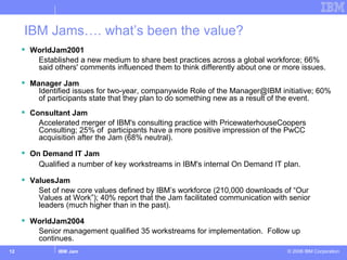 Soren Duus Ostergaard - IBM innovation jam | PDF