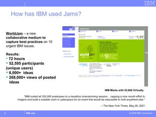 Soren Duus Ostergaard - IBM innovation jam | PDF