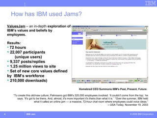 Soren Duus Ostergaard - IBM innovation jam | PDF