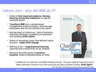 Soren Duus Ostergaard - IBM innovation jam | PDF