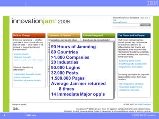 Soren Duus Ostergaard - IBM innovation jam | PDF