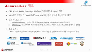 Jamcracker 소개 | PPT