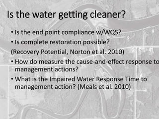 MN Clean Water Land and Legacy | PPTX