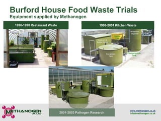 James murcott farm digester engineering closerstill may 13 | PPT