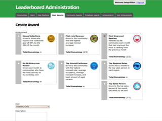 Leaderboard & Achievement System | PPT