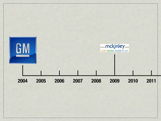 Leaderboard & Achievement System | PPT