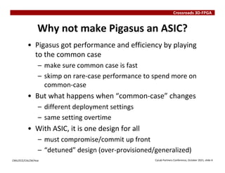 Pigasus 2.0: FPGA‐Accelerated Intrusion Detection/Prevention System | PPT
