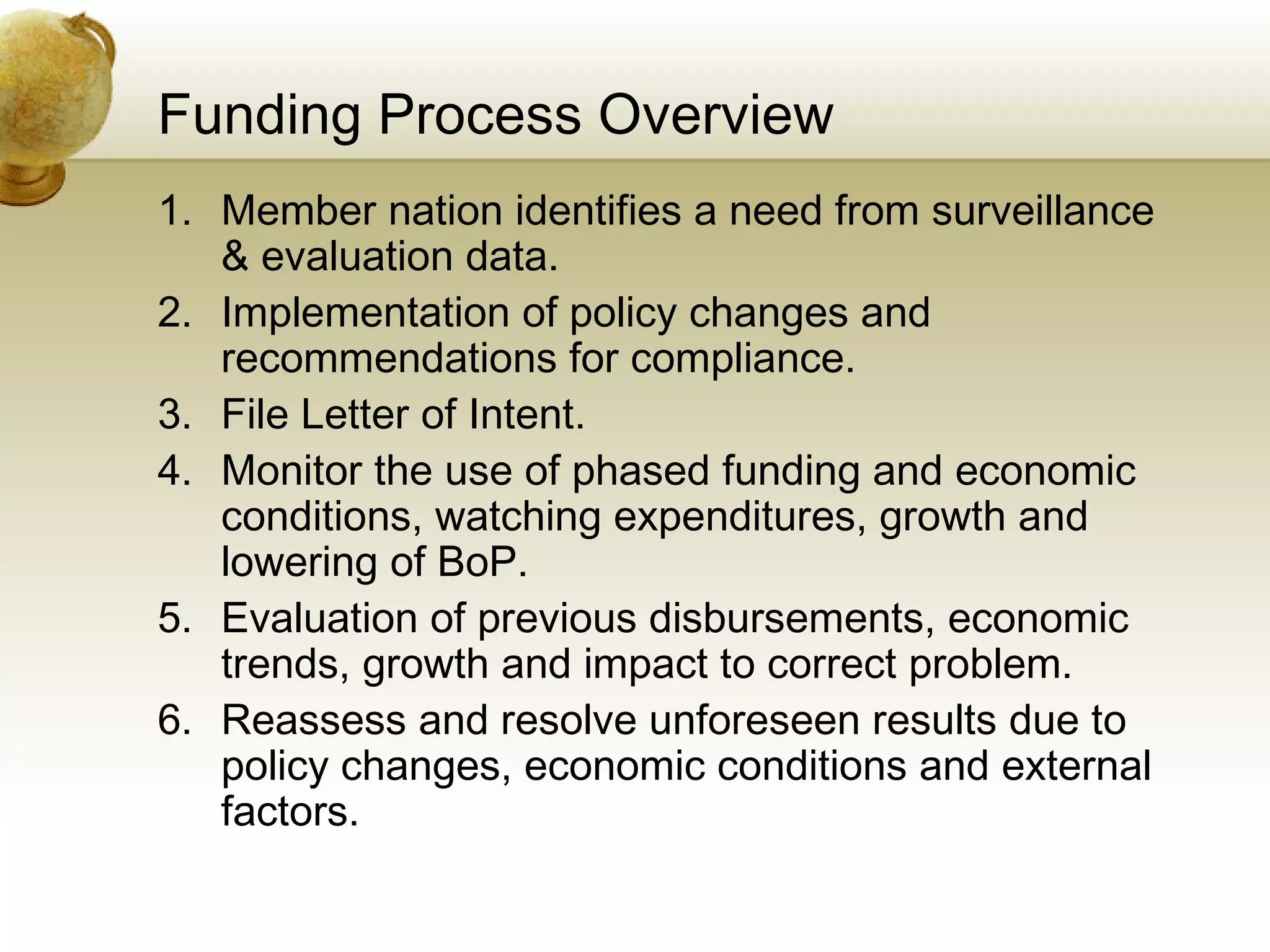 The IMF Structure | PPT