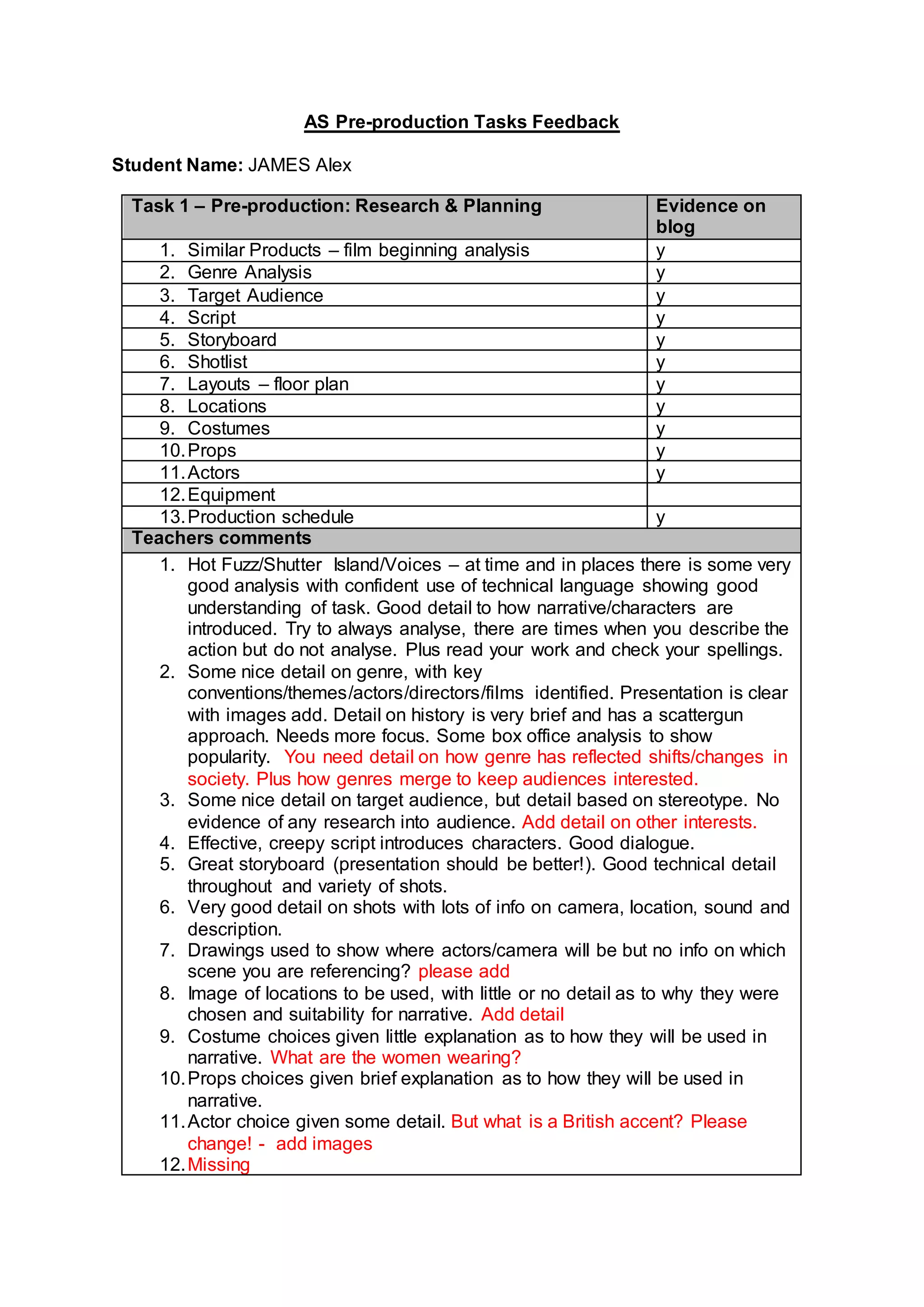 Coursework - Final Pre-production mark | PDF