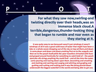 James and the giant peach | PPTX