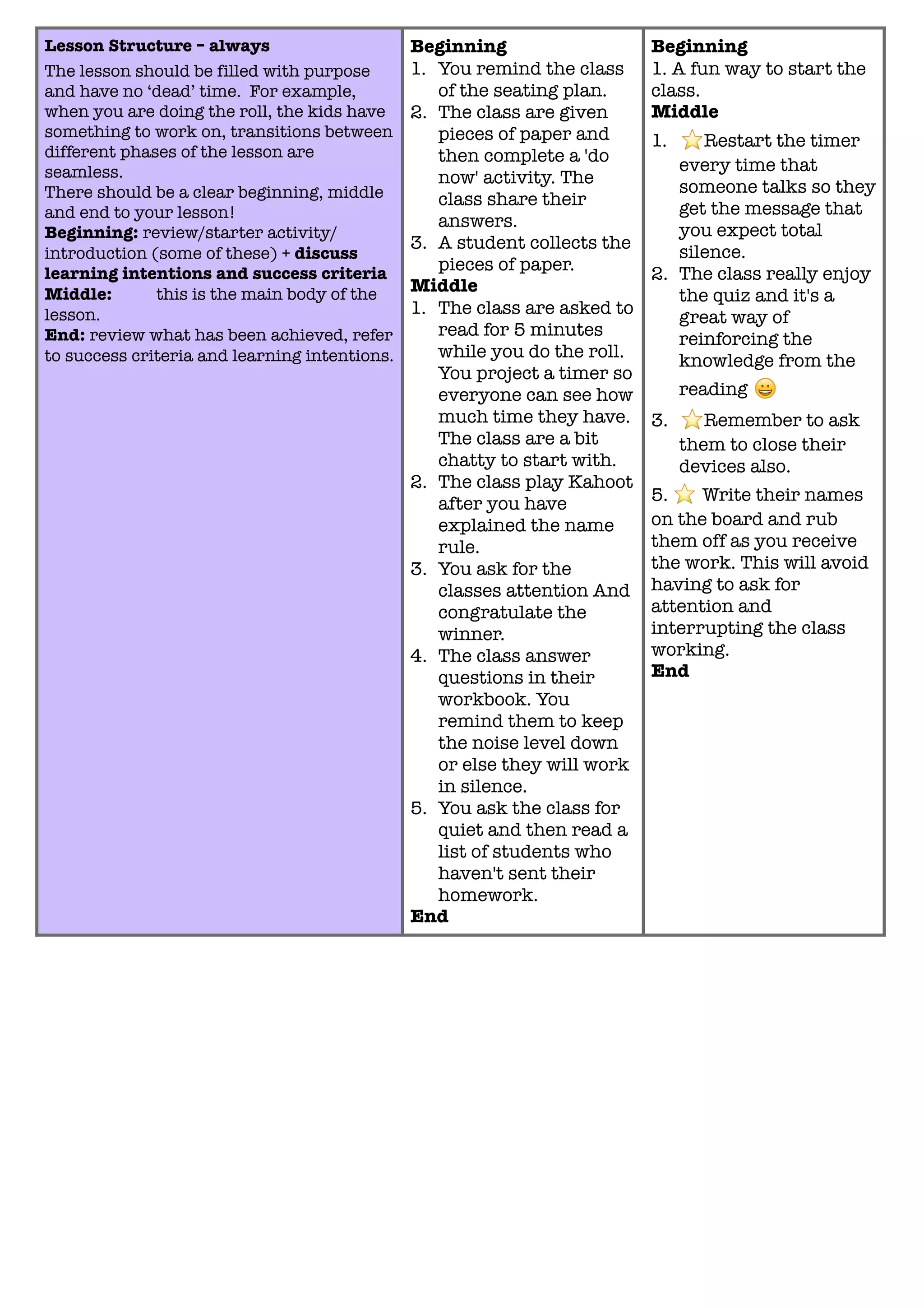 James Appleby 15 5 15 | PDF | Educational Assessment | Education