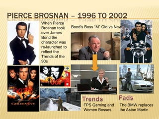 James Bond Evolution | PPT