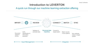James Boreham, business development manager, Leverton | PPT