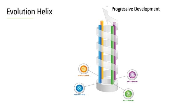 Disruption Master: How Scrum Masters Can Facilitate and Build ...