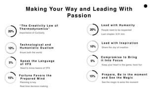 James Cameron Masterclass | Purpose Studios.pdf