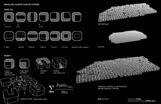 Ildefons Cerda and the Plan for Extension in Barcelona | PDF