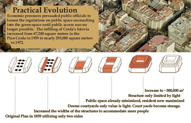 Ildefons Cerda and the Plan for Extension in Barcelona
