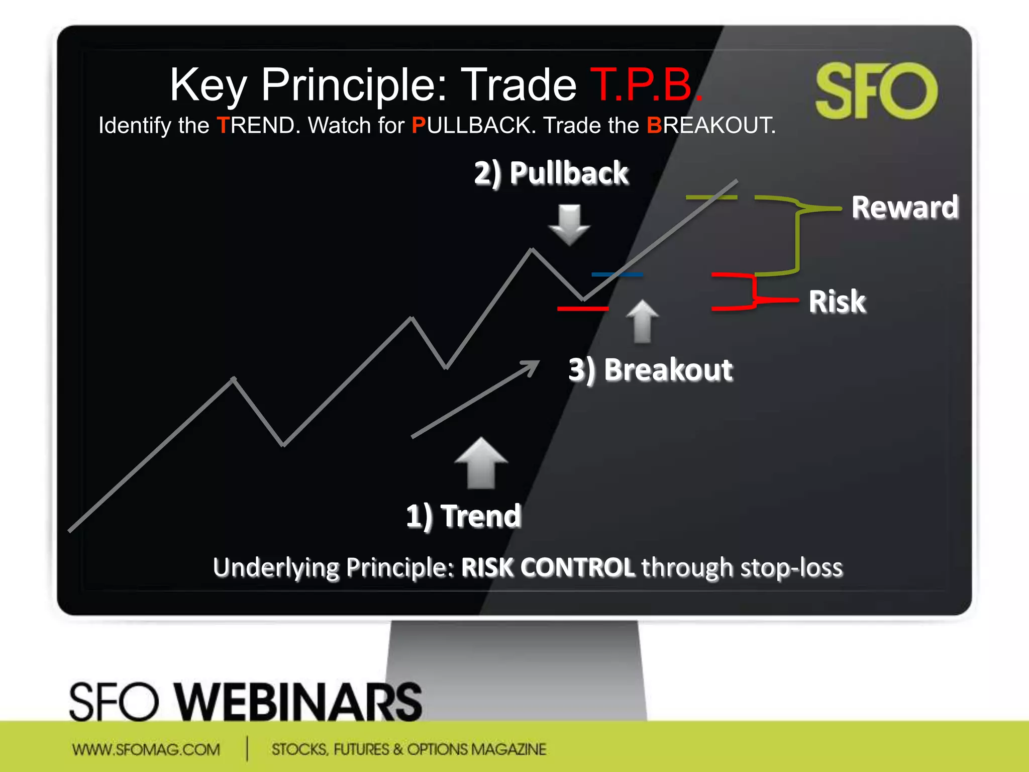 James Chen - Deep Pullback Strategy | PPTX