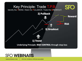 James Chen - Deep Pullback Strategy | PPTX