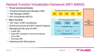 TIME Journey to the SPACE | PDF