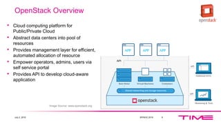 TIME Journey to the SPACE | PDF